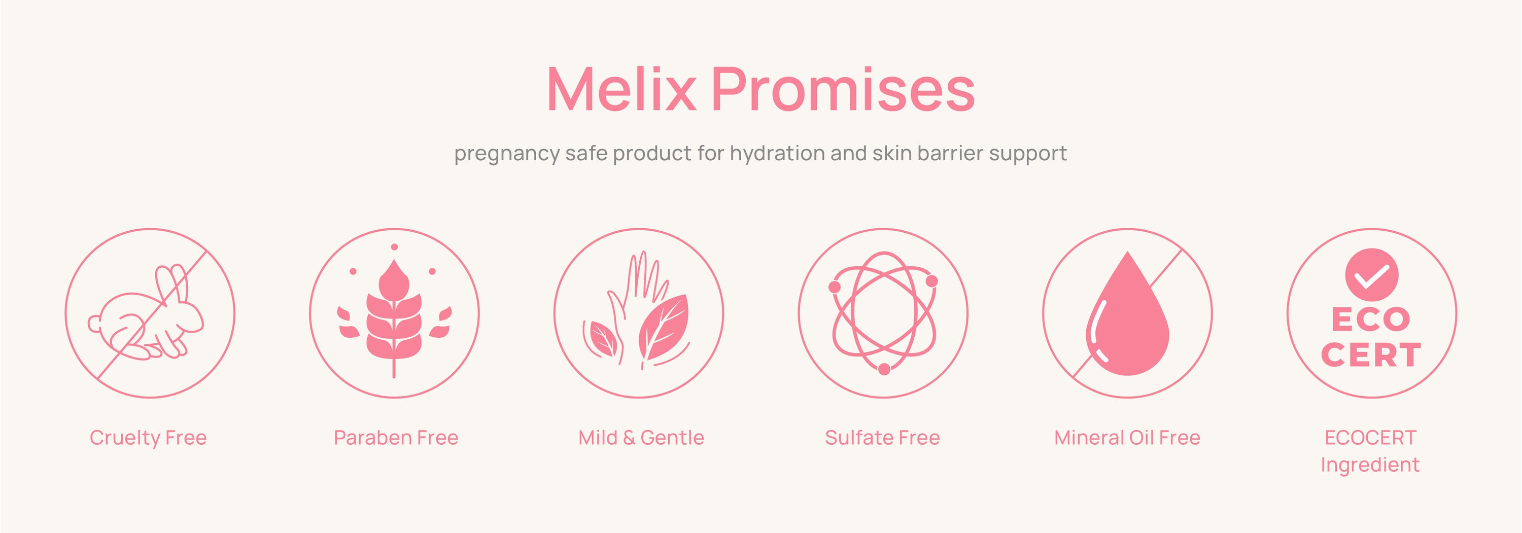 Melix Malaysia