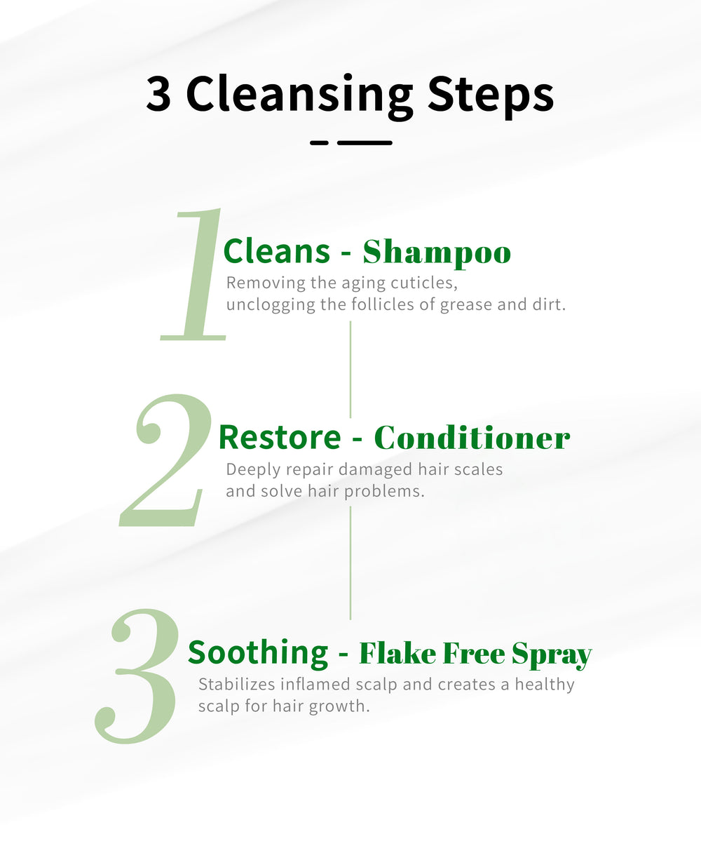 Sebum Control & Anti-Dandruff Set – Melix Malaysia