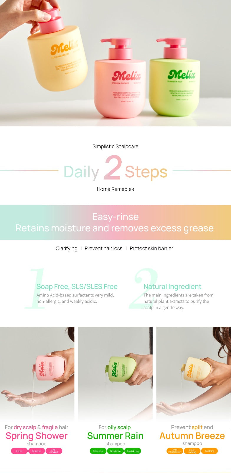 Melix Discovery Kit – Melix Malaysia